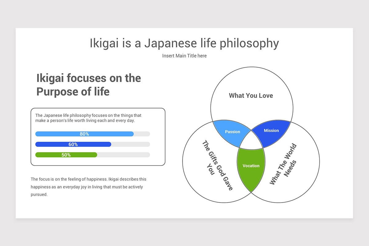 Ikigai Method Google Slide Template | Nulivo Market
